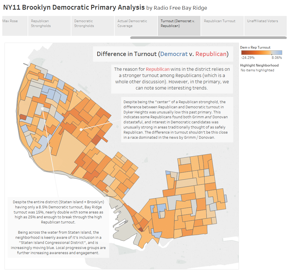 Analysis of the 2018 Brooklyn NY-11 Democratic Primary • Interactive Map